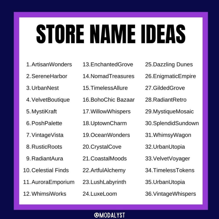 600+ Store Name Ideas: Crafting The Perfect Shop Name - Modalyst